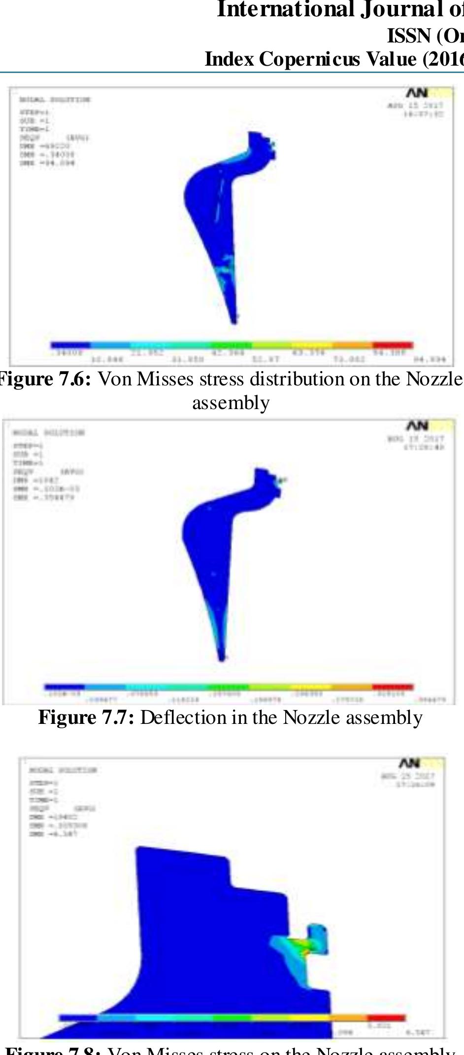 Figure 20 - from Structural Analysis of Rocket Nozzle