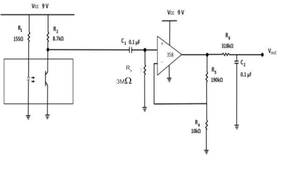 Figure 3 - from Development of a Non-Invasive Blood Glucose