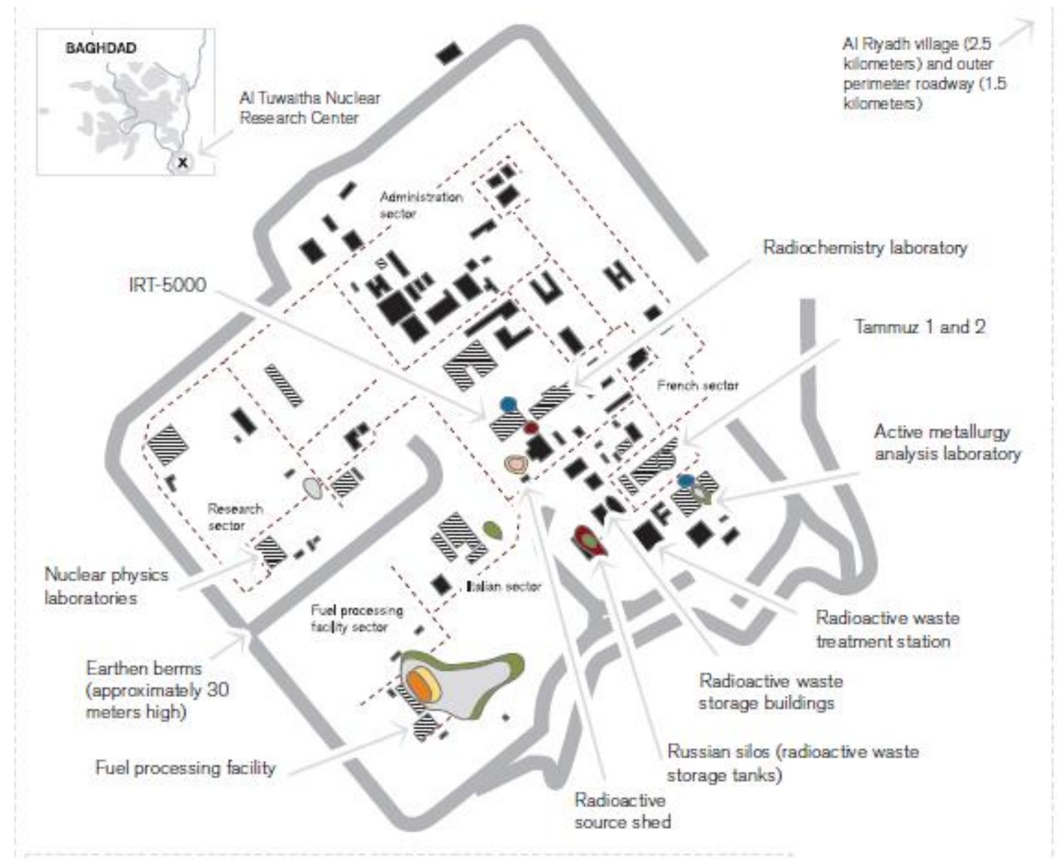 (1) map of al tuwaitha nuclear site facilities (c hesser et