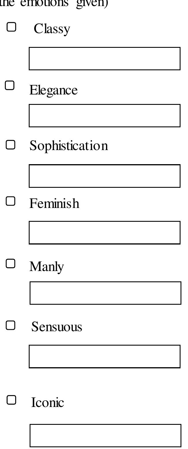 Figure 20 - Fragrance Perception Through Perfume Packaging: