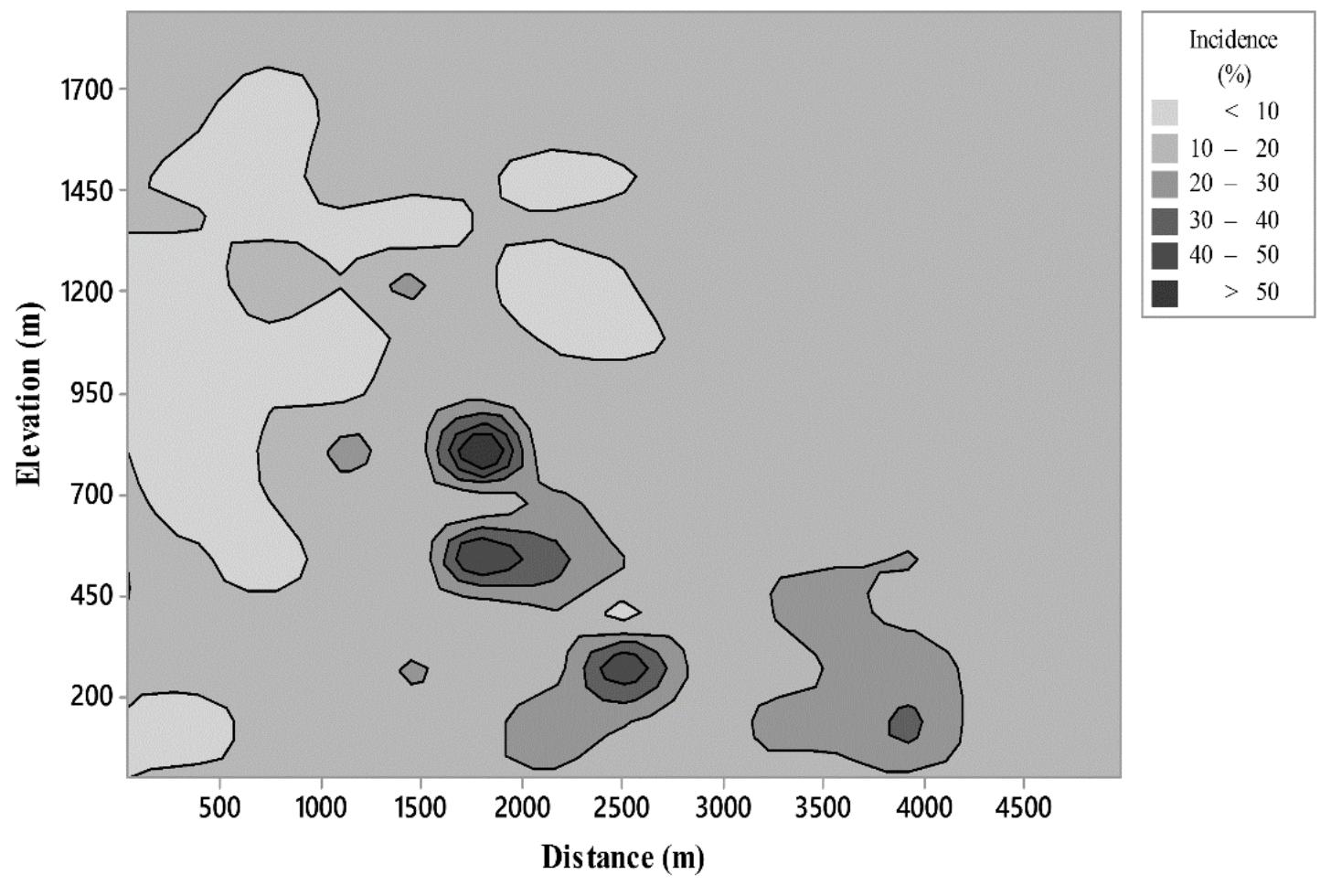 Contour plot diagram where fire incidence is shown as a