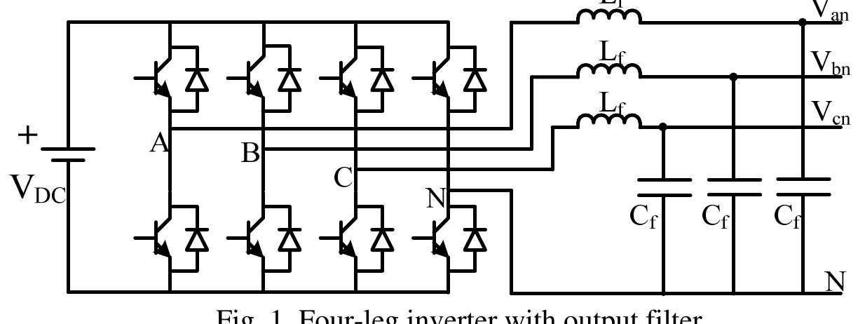 Shows the configuration of a four-leg inverter and its