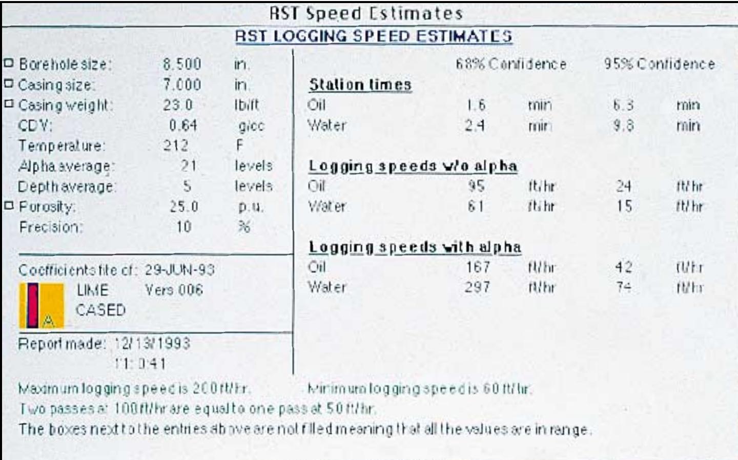 (PDF) Saturation Monitoring With the RST Reservoir Saturation Tool