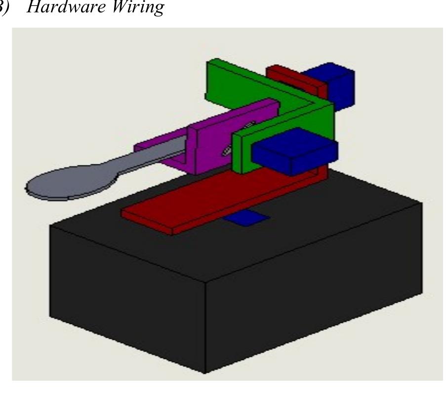 Figure 2 - from A low cost stabilizing spoon for people with