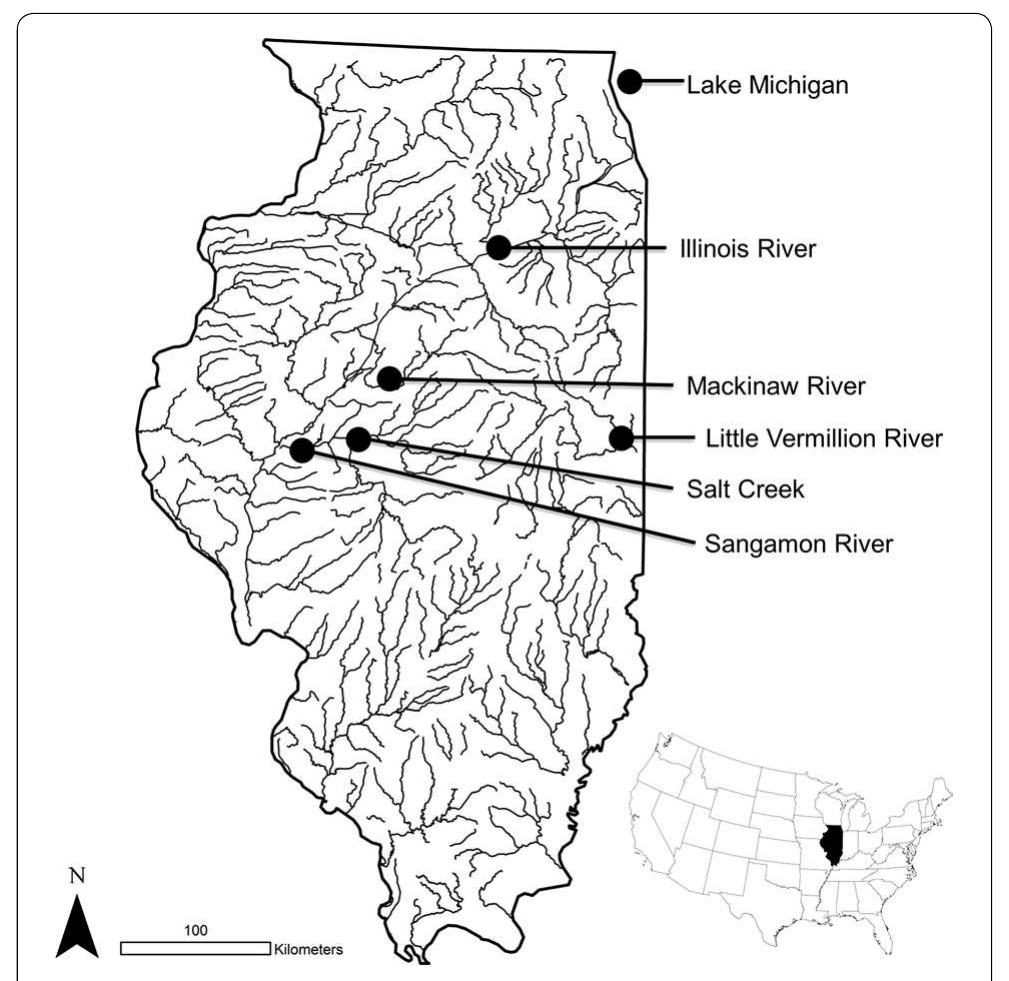 Map of collection localities and usgs stream gauging