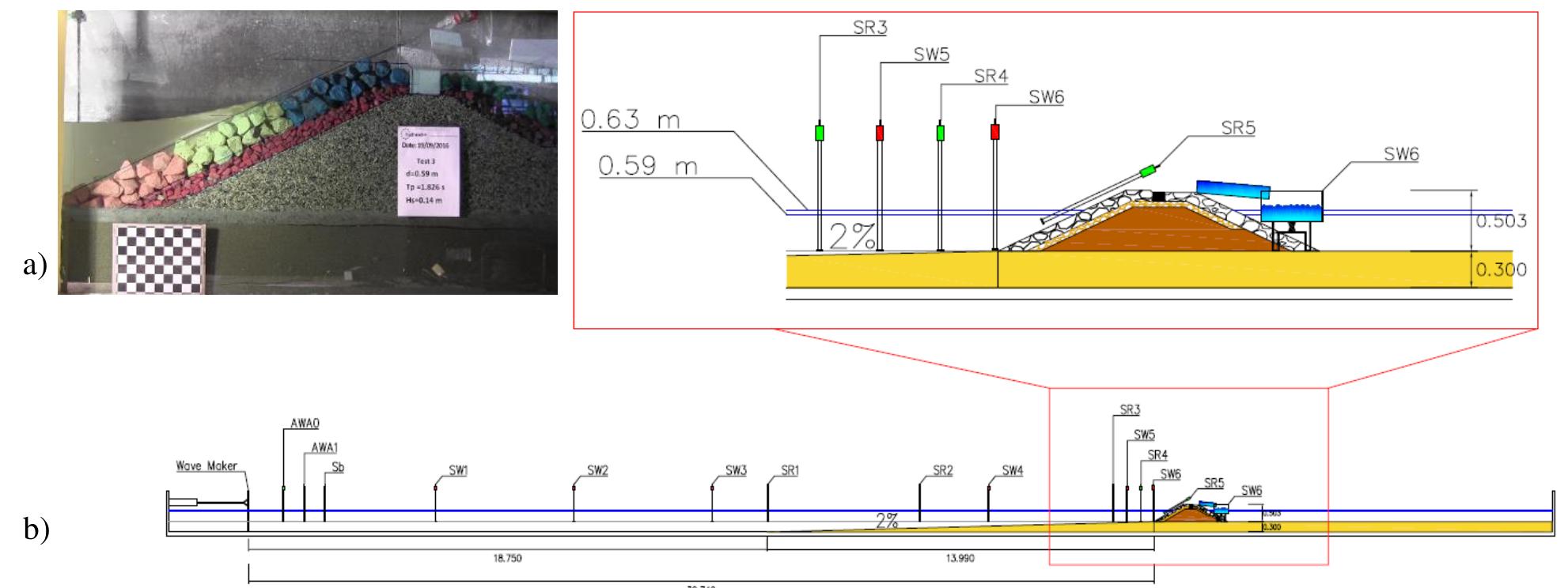 Physical model: a) breakwater cross-section at model scale;