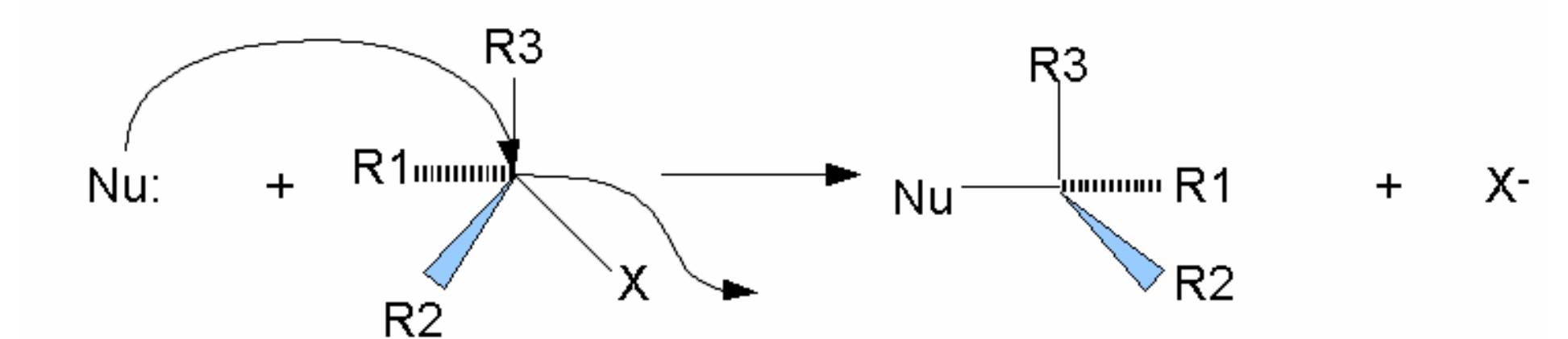 (1) nucleophilic substitution: nu = nucleophilic molecule, x