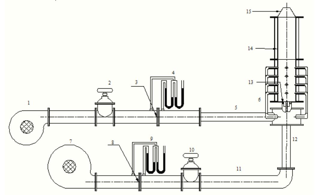 Schematic drawing of the test rig a flow direction detector