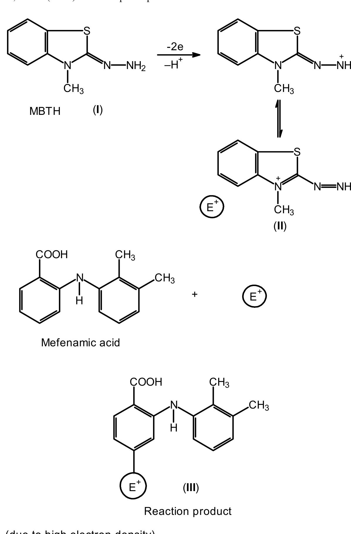 -ii: mechanism of the reaction of mefenamic acid and mbth