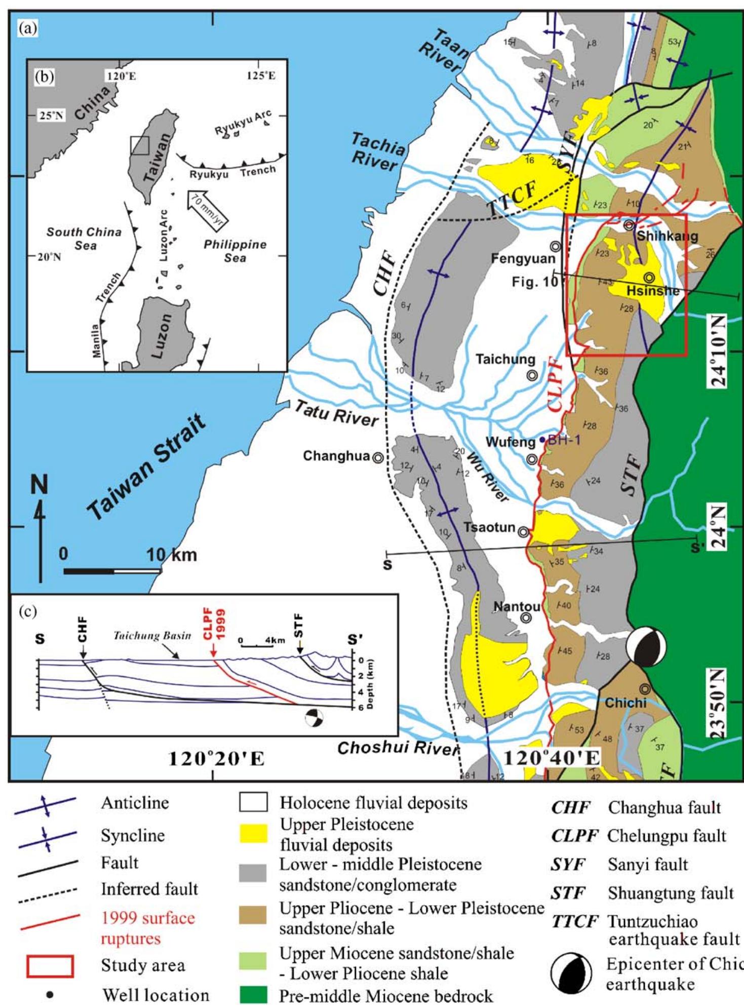 (a) geologic map of western—central taiwan showing major