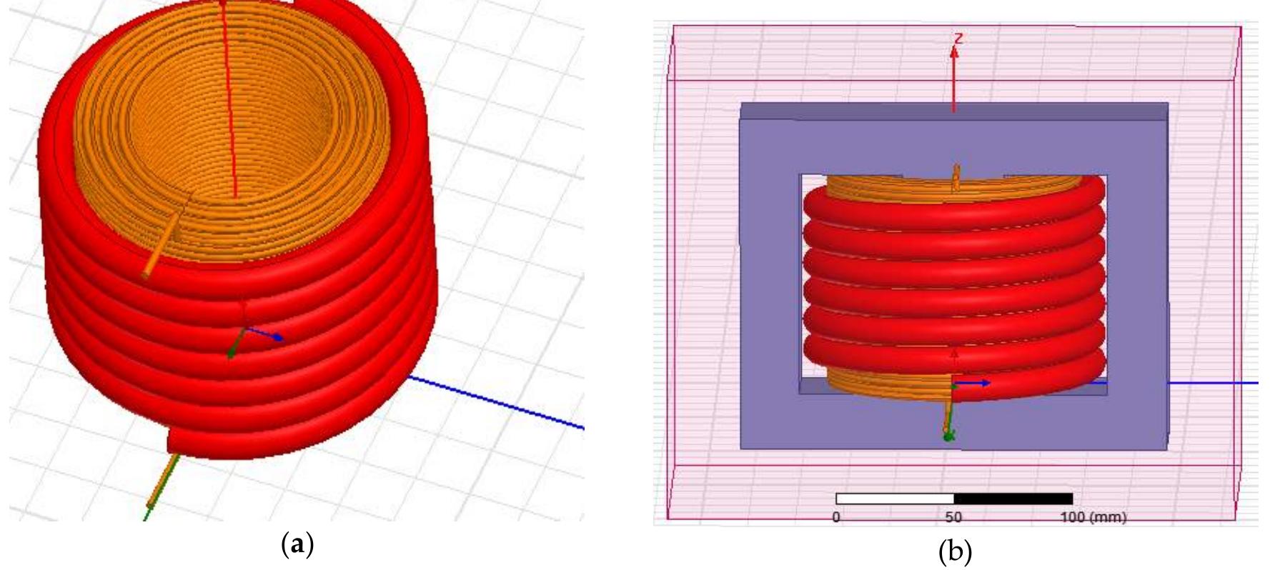 High frequency ferrite core transformer. (a) primary and
