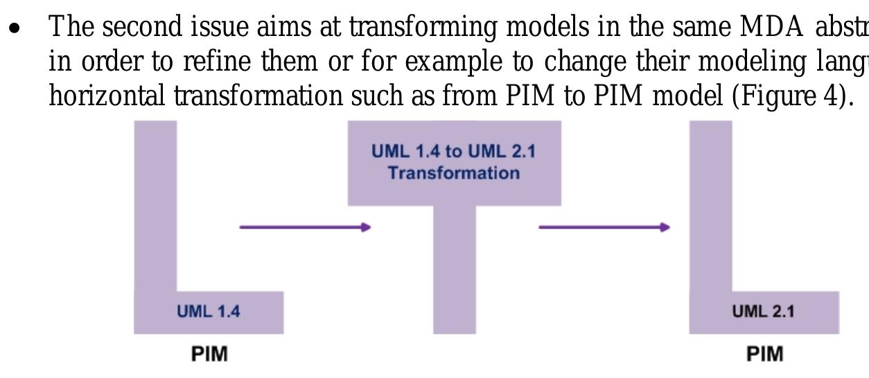 Vertical model transformation [7]