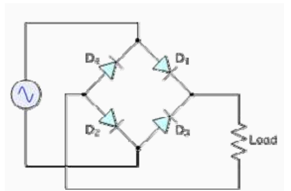 The 4 diodes labeled d; to dg are arranged in "series pairs"