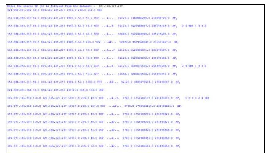 Figure 4 - Raspberry Pi Based Intrusion Detection System