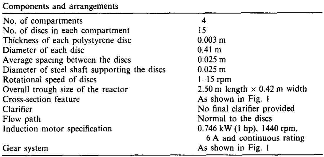 *reproduced with permission from asce, u.s.a. table 1.