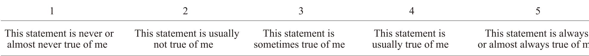 Please choose one number below to represent your actual