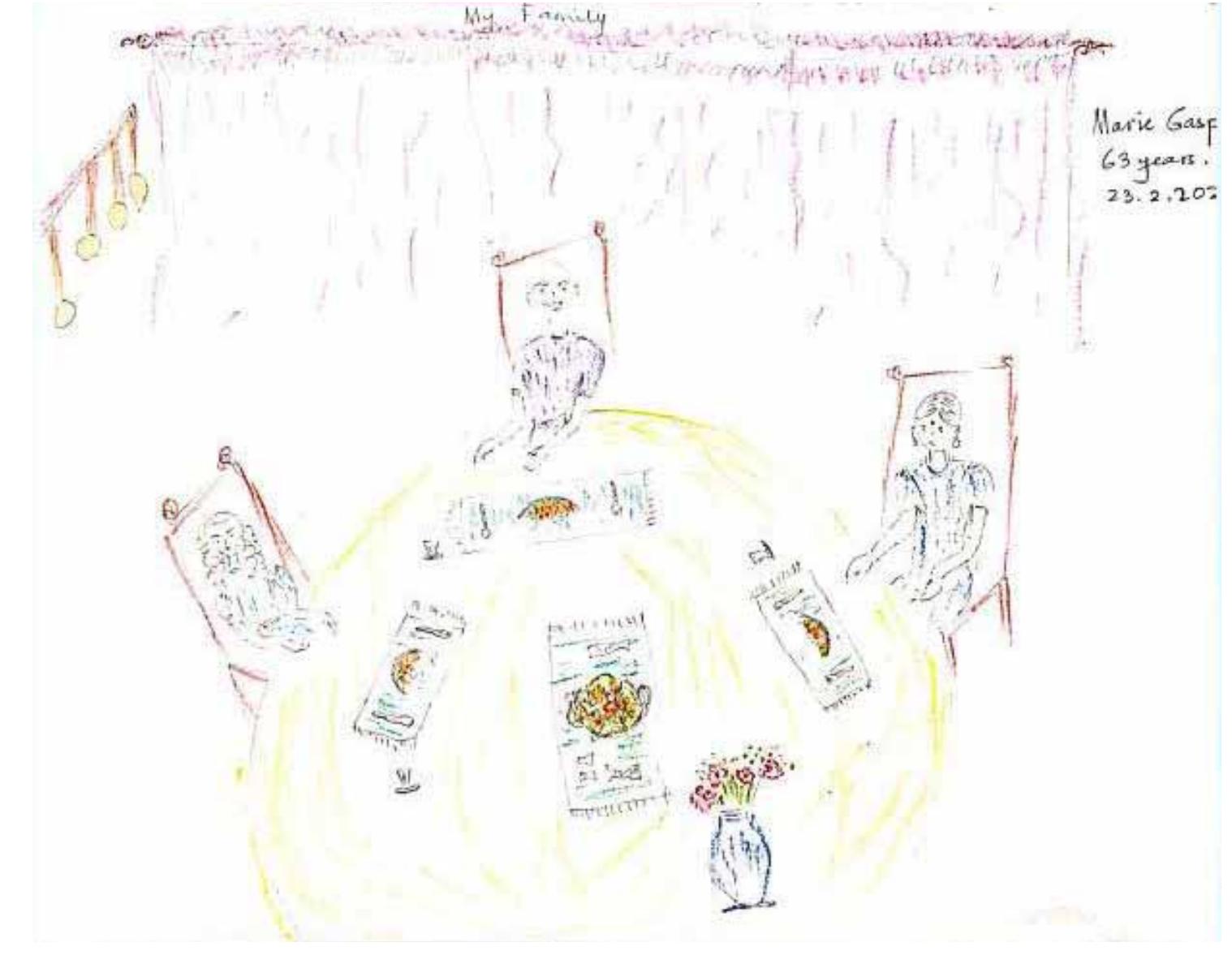 3rd session (february 2020) direction. in drawing two the