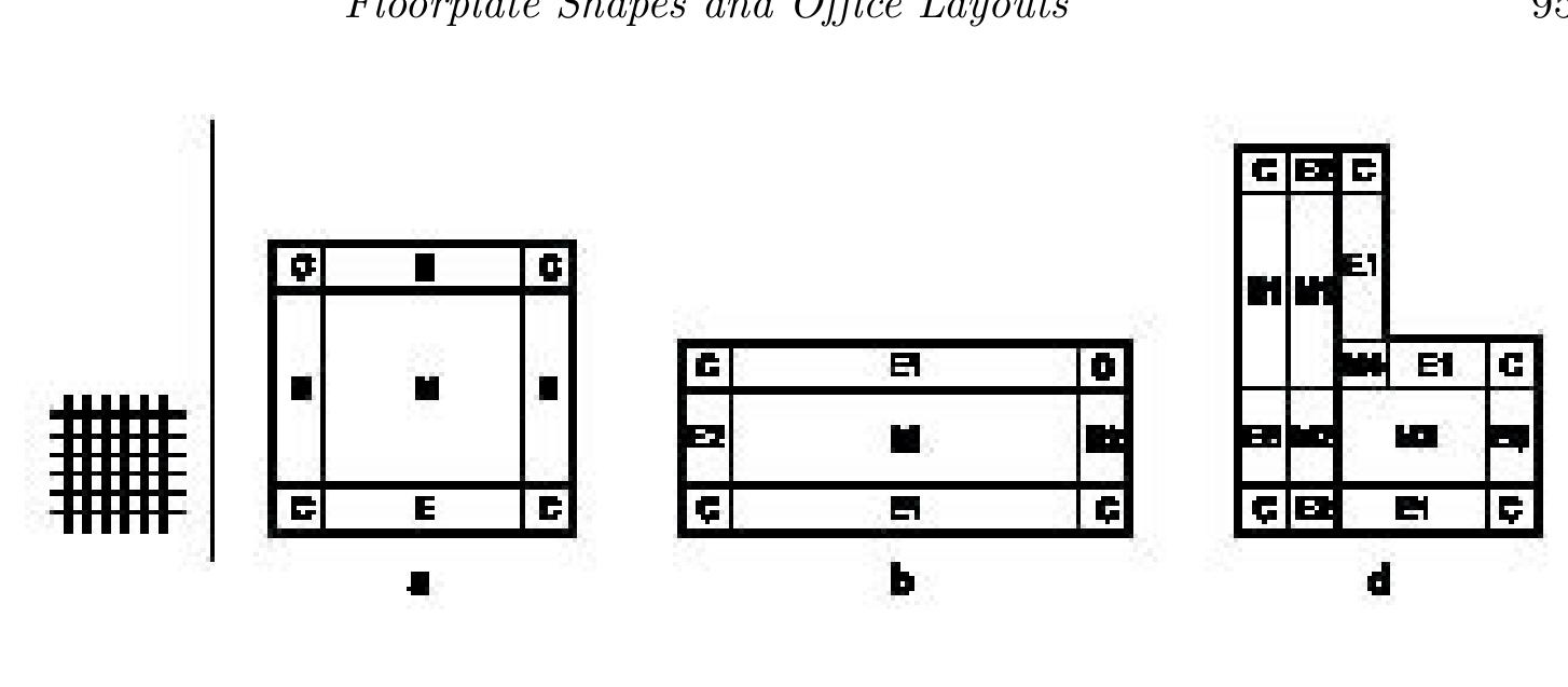 Shape regions defined according to the criticality of shape