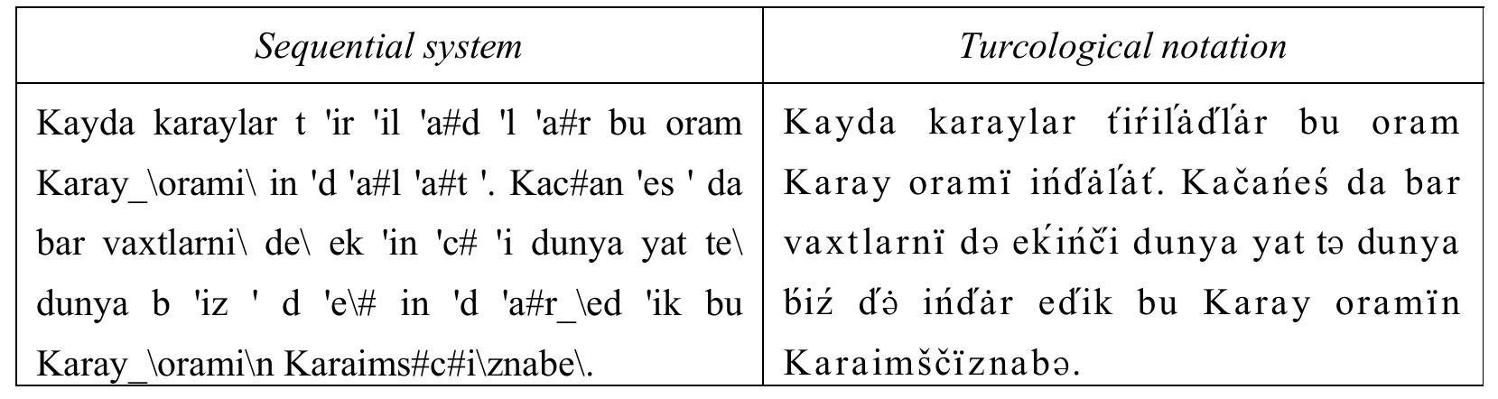 Example 9: sample text in sequential system, and its