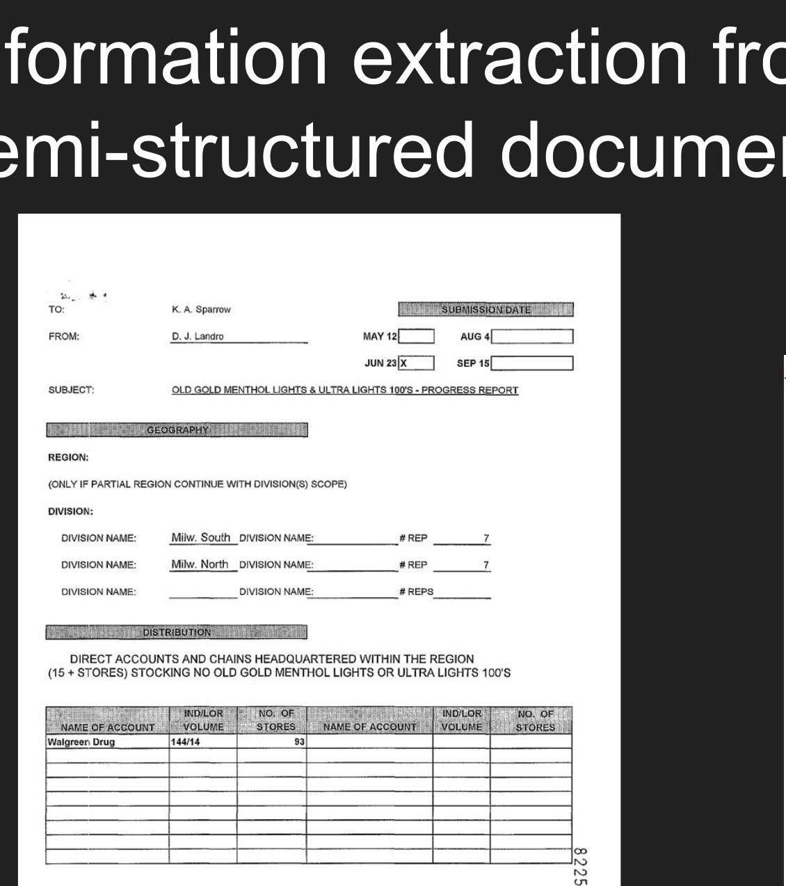 Figure 1 - Named Entity Recognition and Relation Extraction