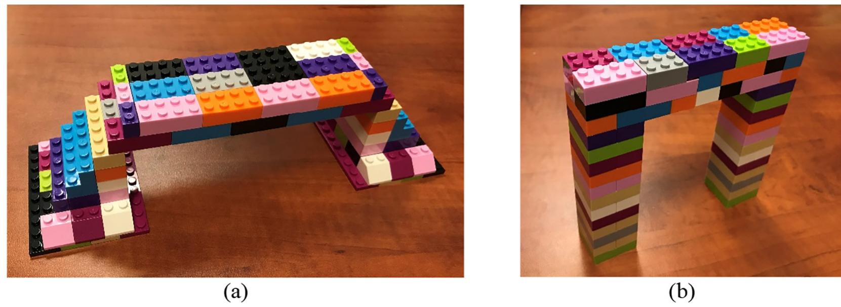 Depiction of lego-inspired construction. (a) lego blocks are