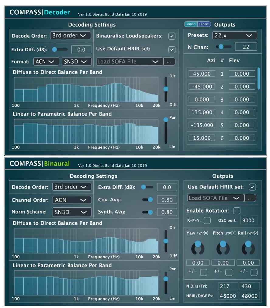 Parametric ambisonic decoder plug-ins. sparta & compass