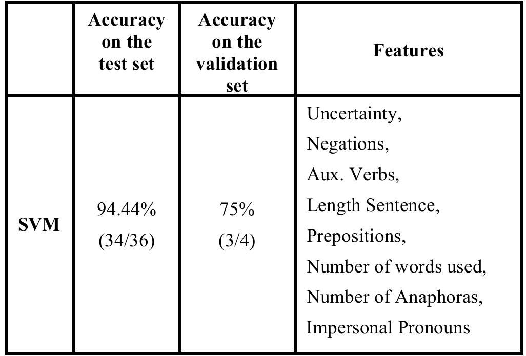 Rough classification of students (using a median-split) in