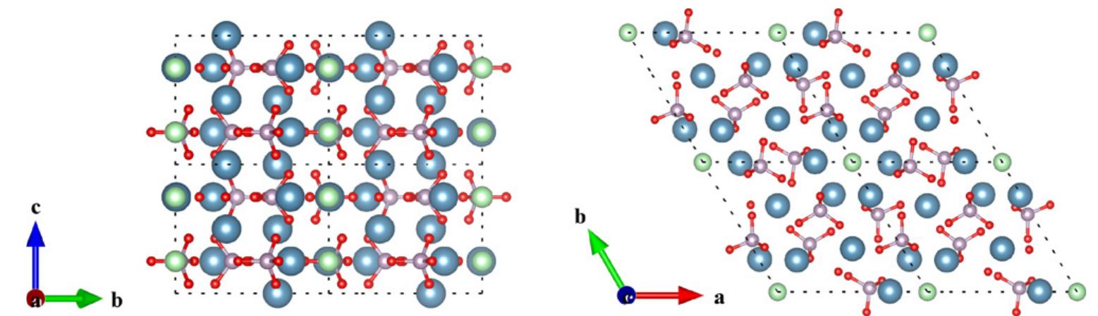 Crystal structure of hydroxyapatite: side and top views, a