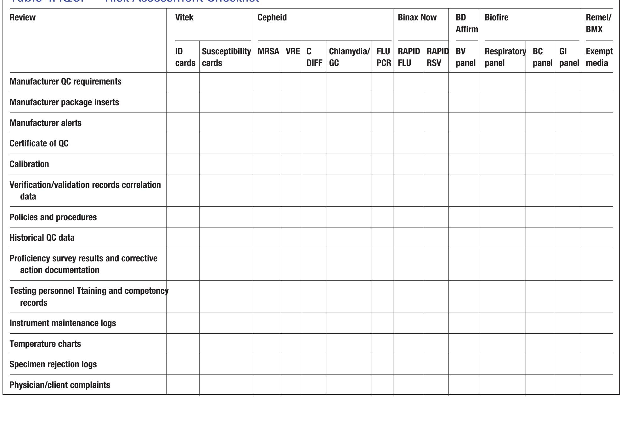 Risk matrix’? table 6. example of risk assessment grid with