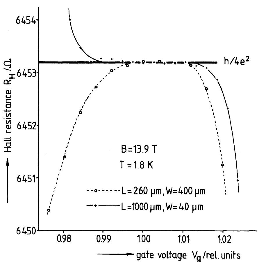 (PDF) New method for high-accuracy determination of the fine-structure ...