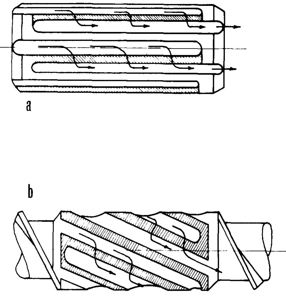 Schematic representation of fluted mixing sections. (a)
