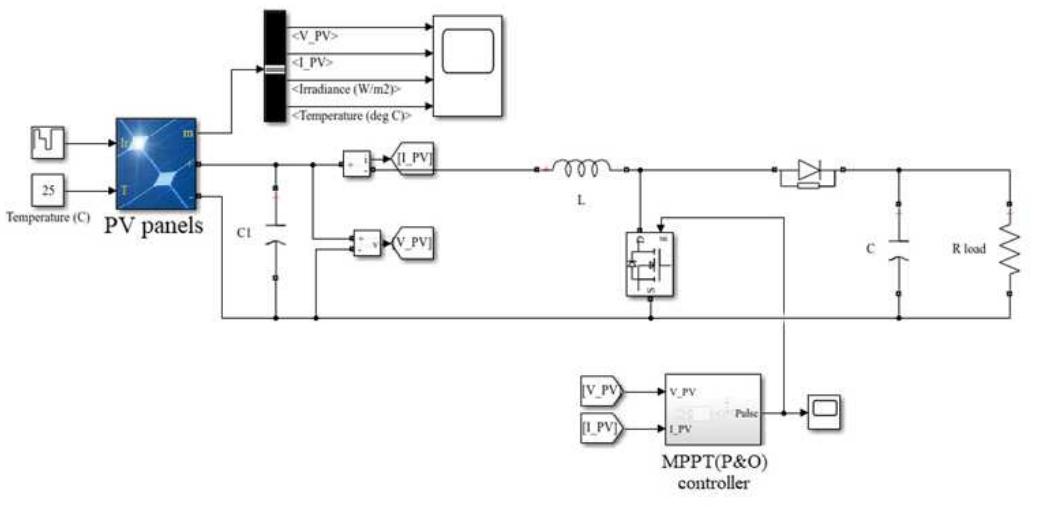 A boost converter circuit of pv source within hybrid system