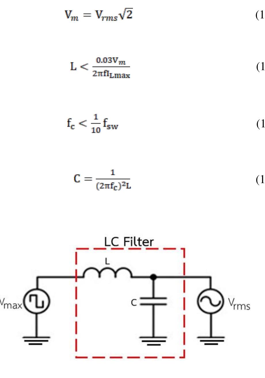 (PDF) Design of the Hybrid System for Voltage Control to the AC load