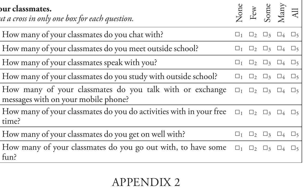 The classmates social isolation questionnaire — adolescents