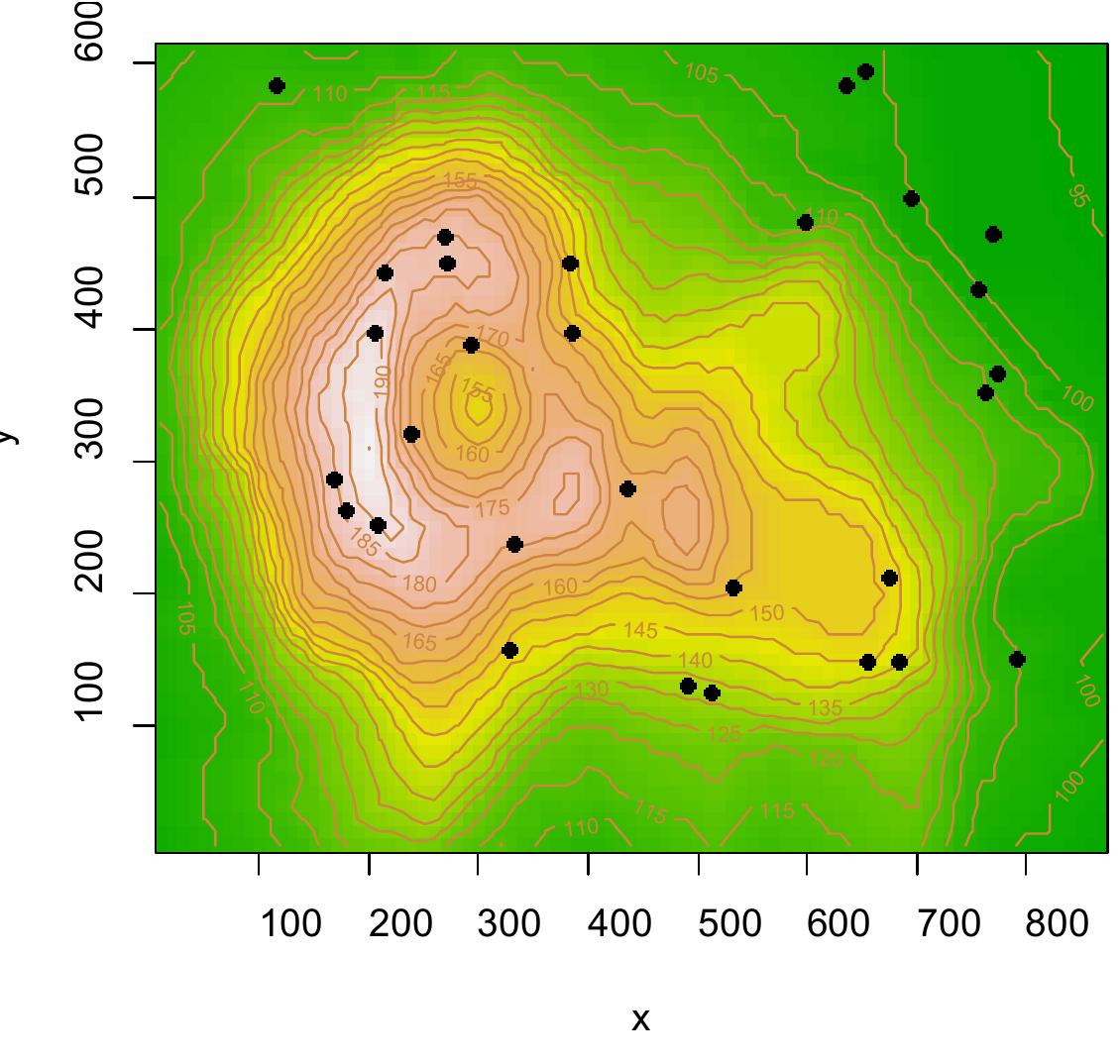 -1. a map of fish abundance over a hypothetical sampling