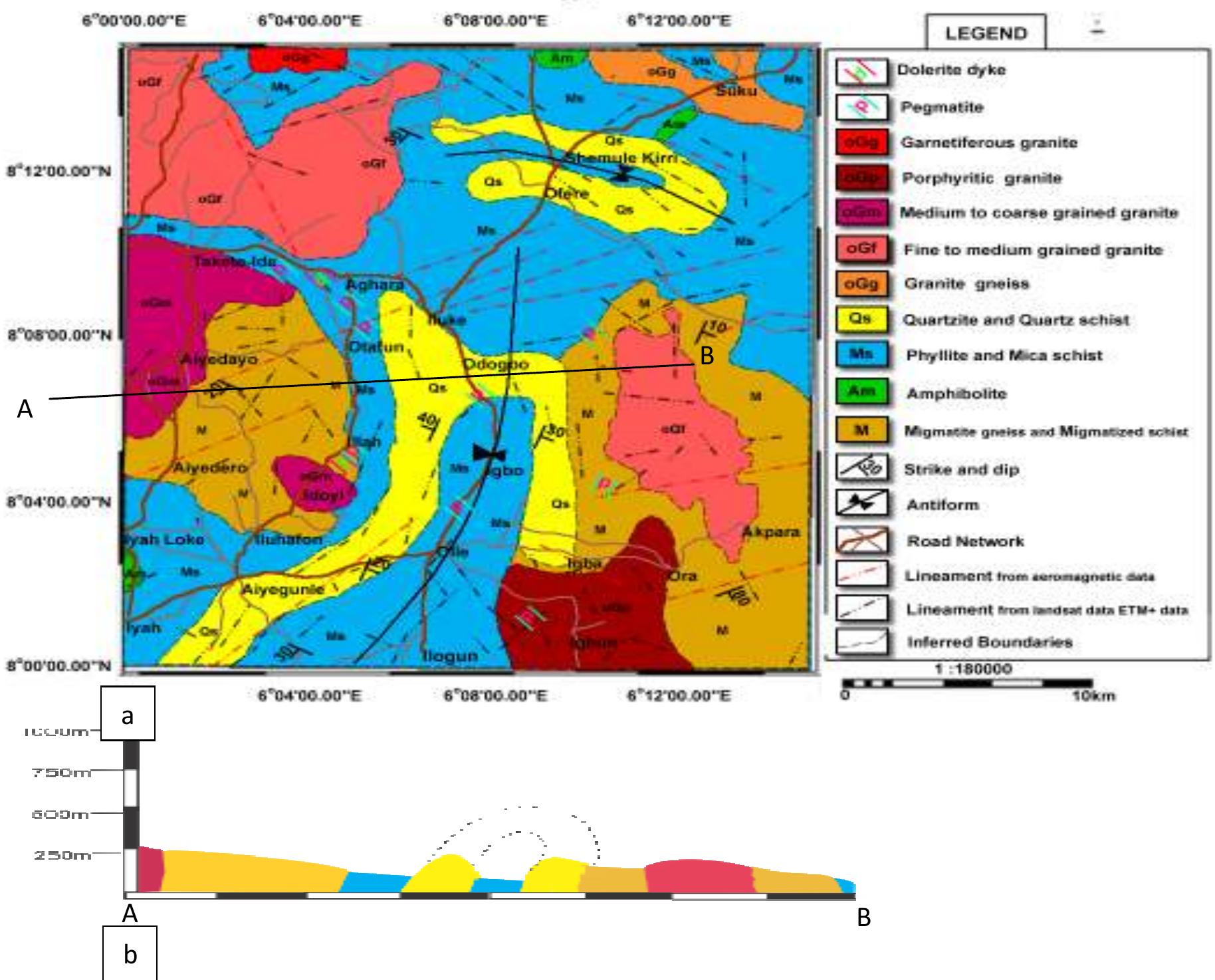 (a) geological map and (b) geologic cross section along line