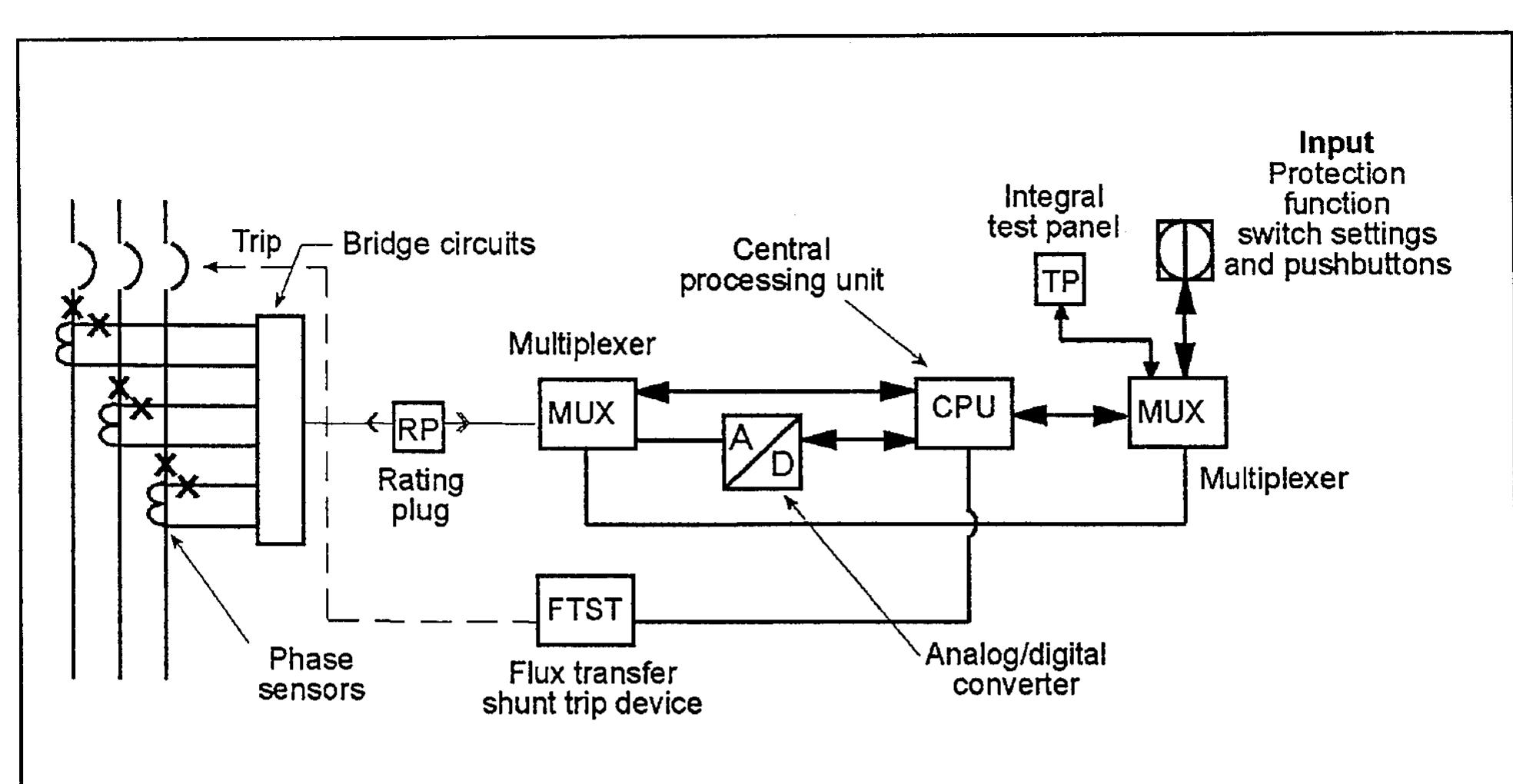 Schematic Of A Solid State Circuit Breaker