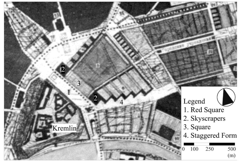 The elastic schema uses the schema of a linear city to