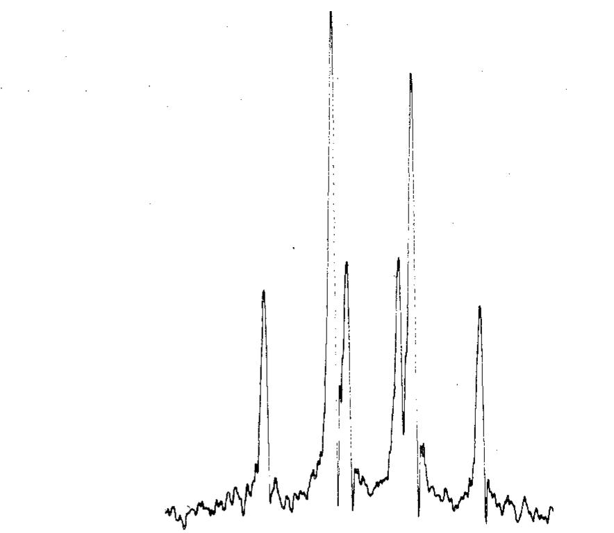 Figure 1 - from Reaction of silicon difluoride with