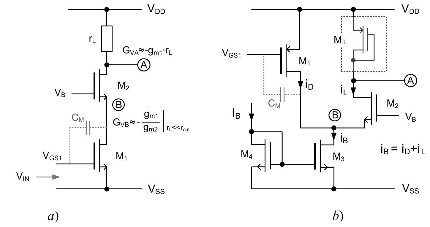 12: a) simple (telescopic) cascode and b) folded cascode (om