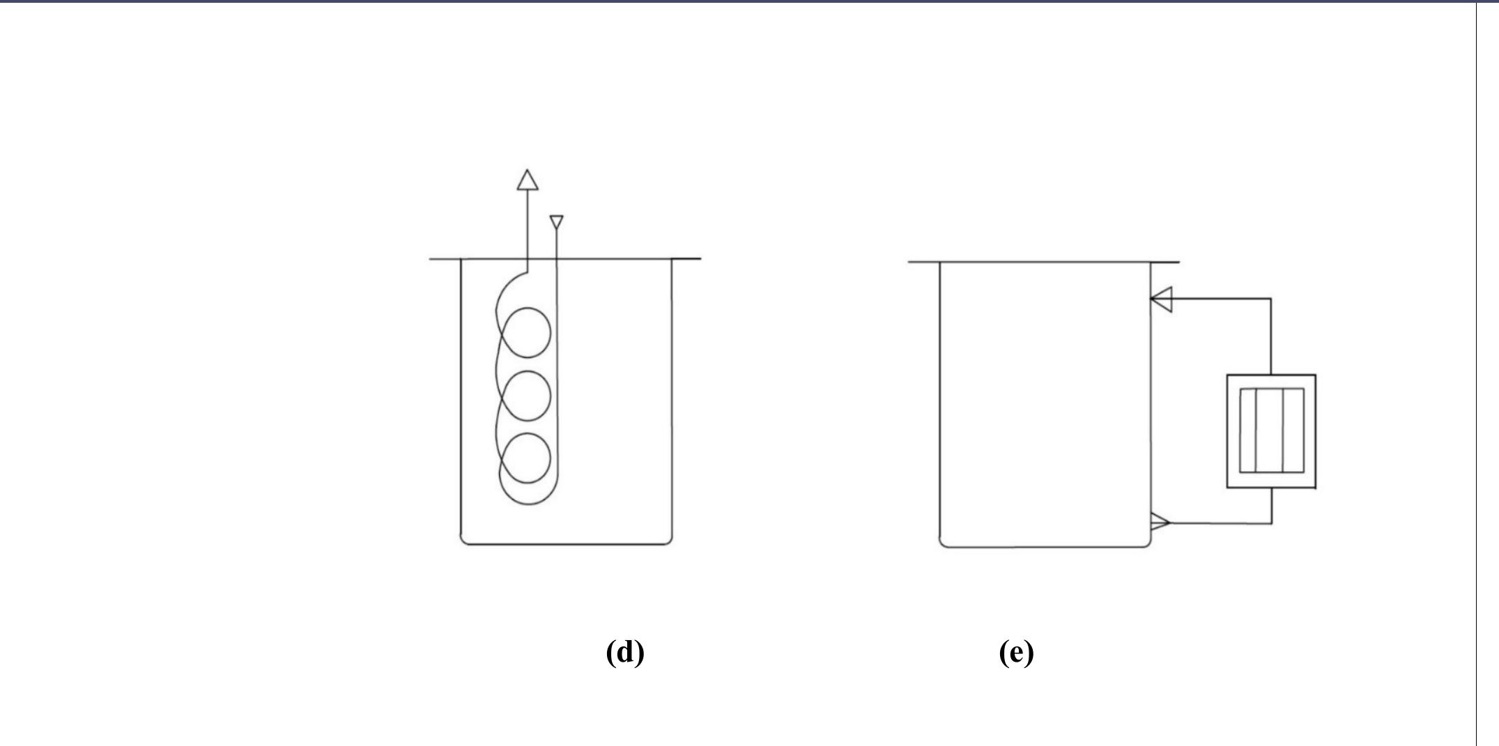 Internal helical coils (d) internal baffle type coils (e)