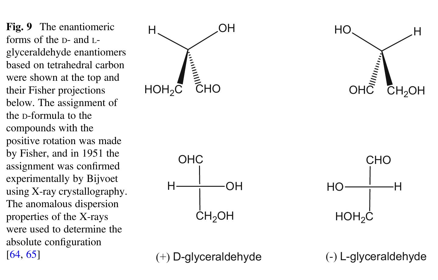 Hese direct methods for solving crystals structures. another