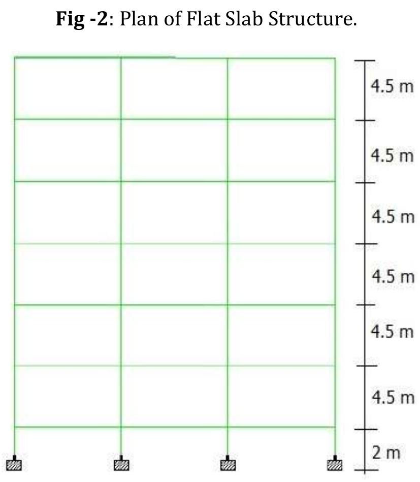 -3: elevation of flat slab structure.