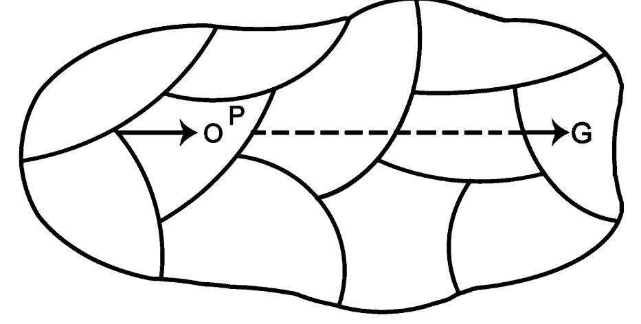 (PDF) Kurt Lewin's Field Theory: A Review and Re‐evaluation