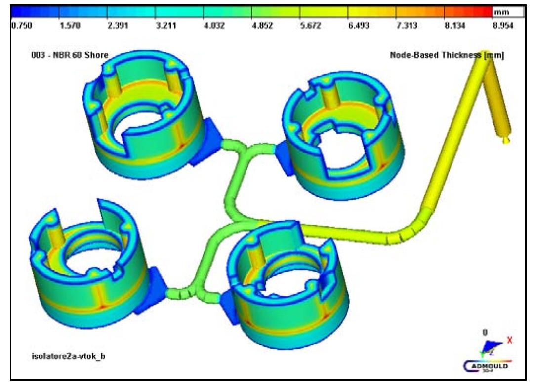 Figure 3 - Simulation of Injection Molding Process by