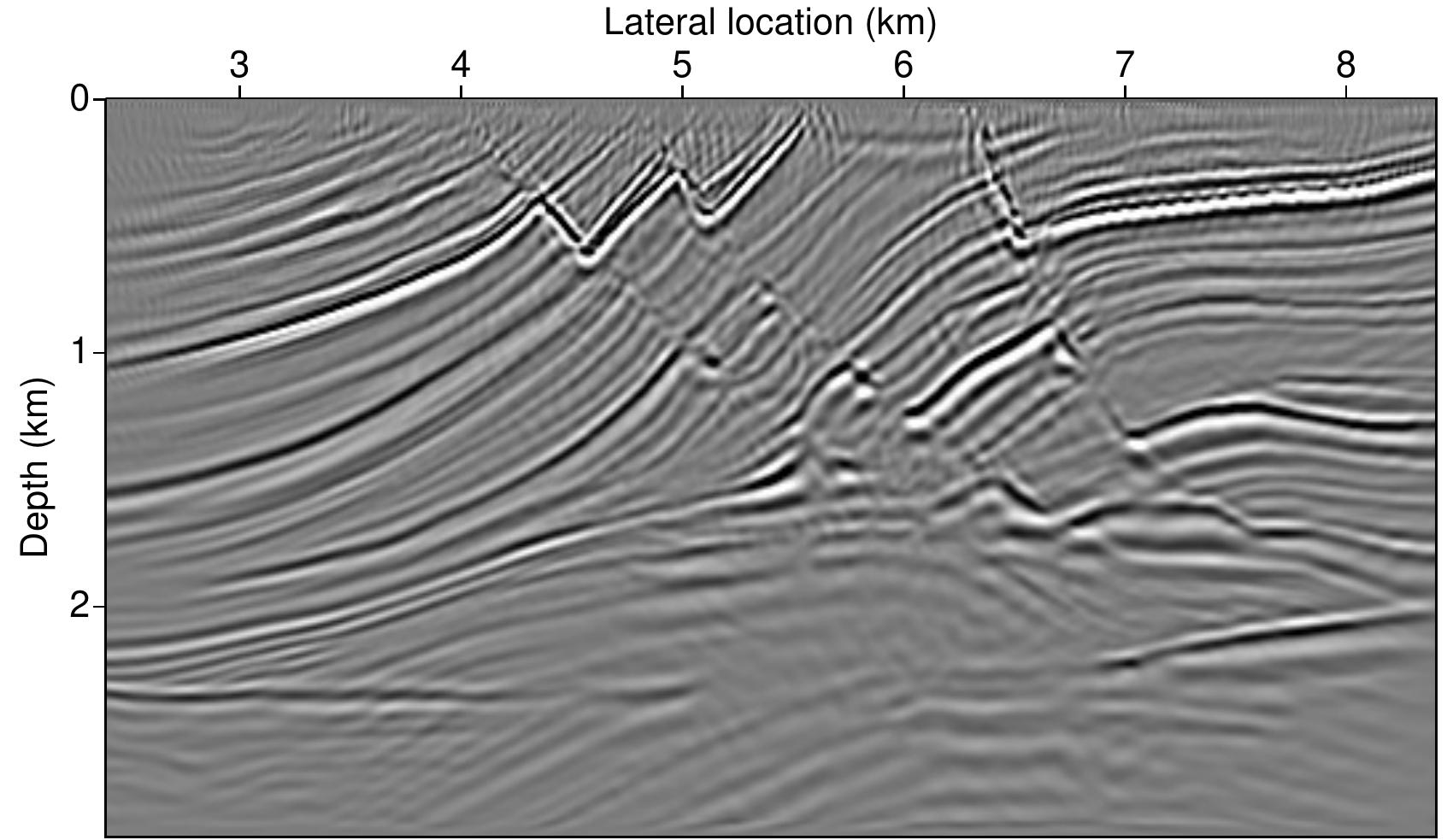 Rtm of the marmousi data using the conventional