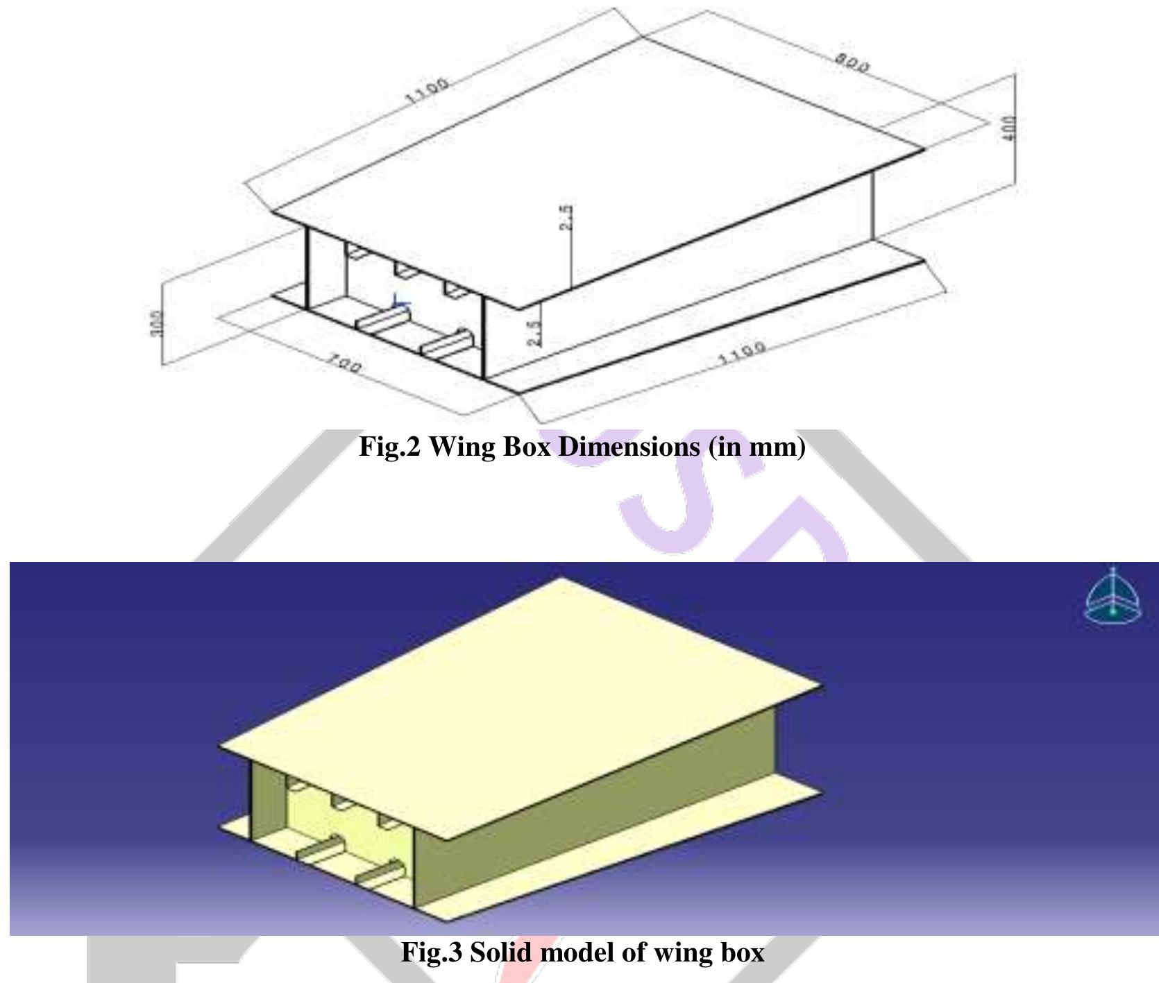 Rangement of ribs and stringers in a wing box and their