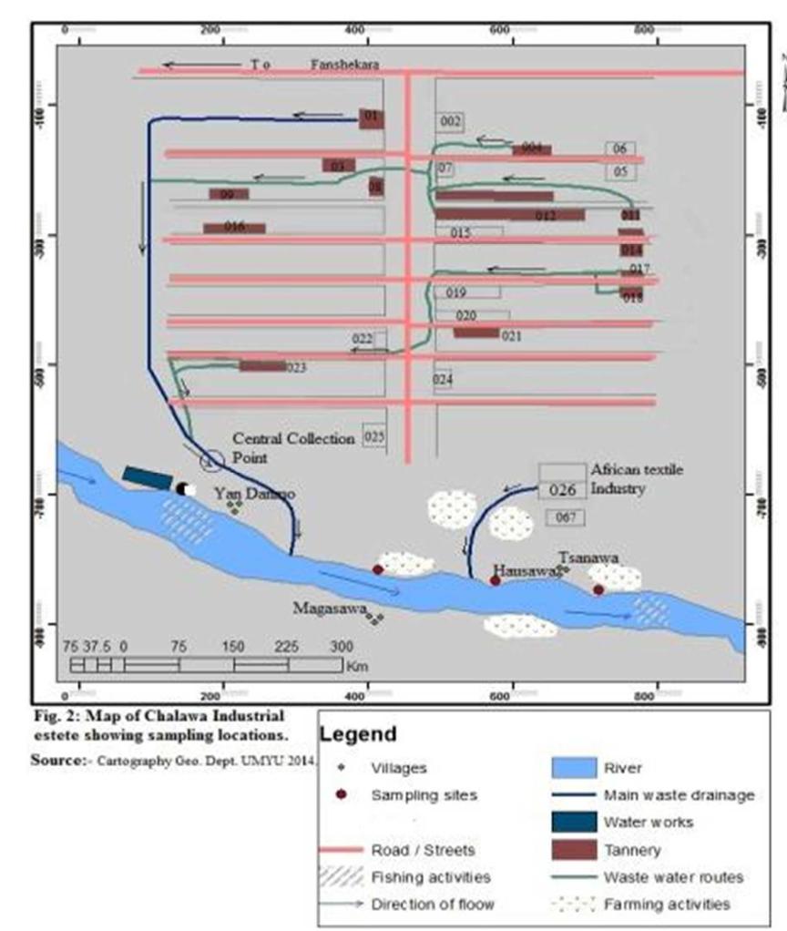 Map of challawa industrial estate showing the sampling
