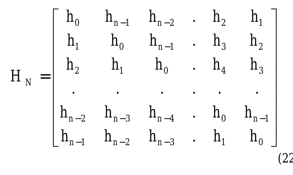 Where n is the convolution length and hy is a circulant
