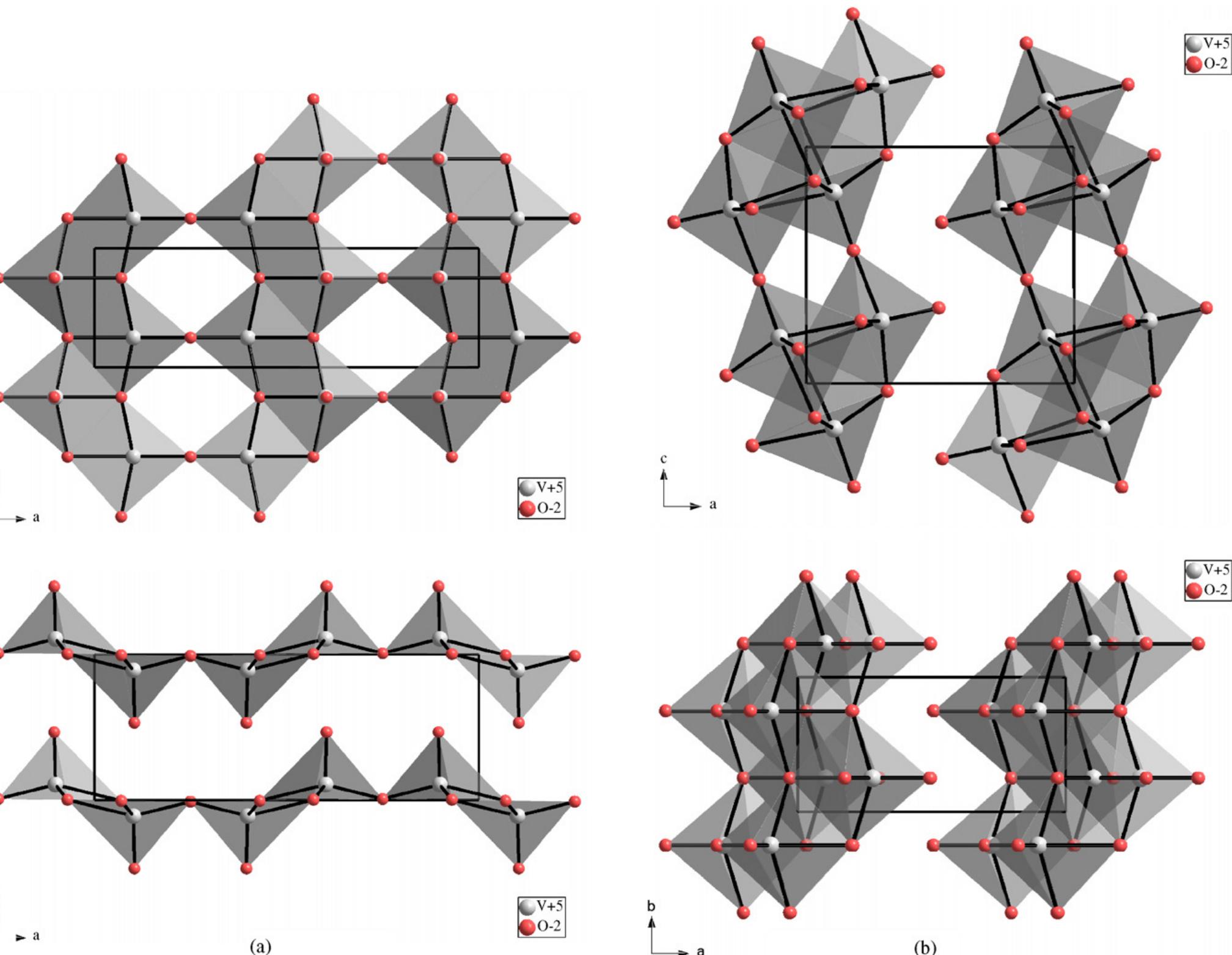 A3. (a) structure of a-v20s. the crystal structure of a-v2os